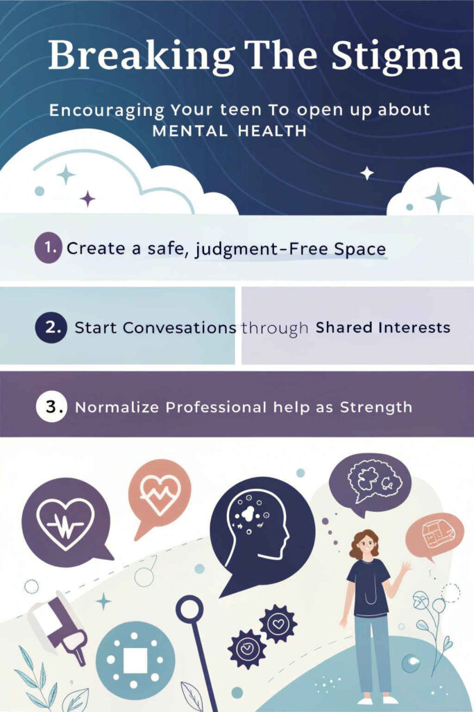 Breaking The Stigma: Encouraging Your Teen To Open Up About Mental ...